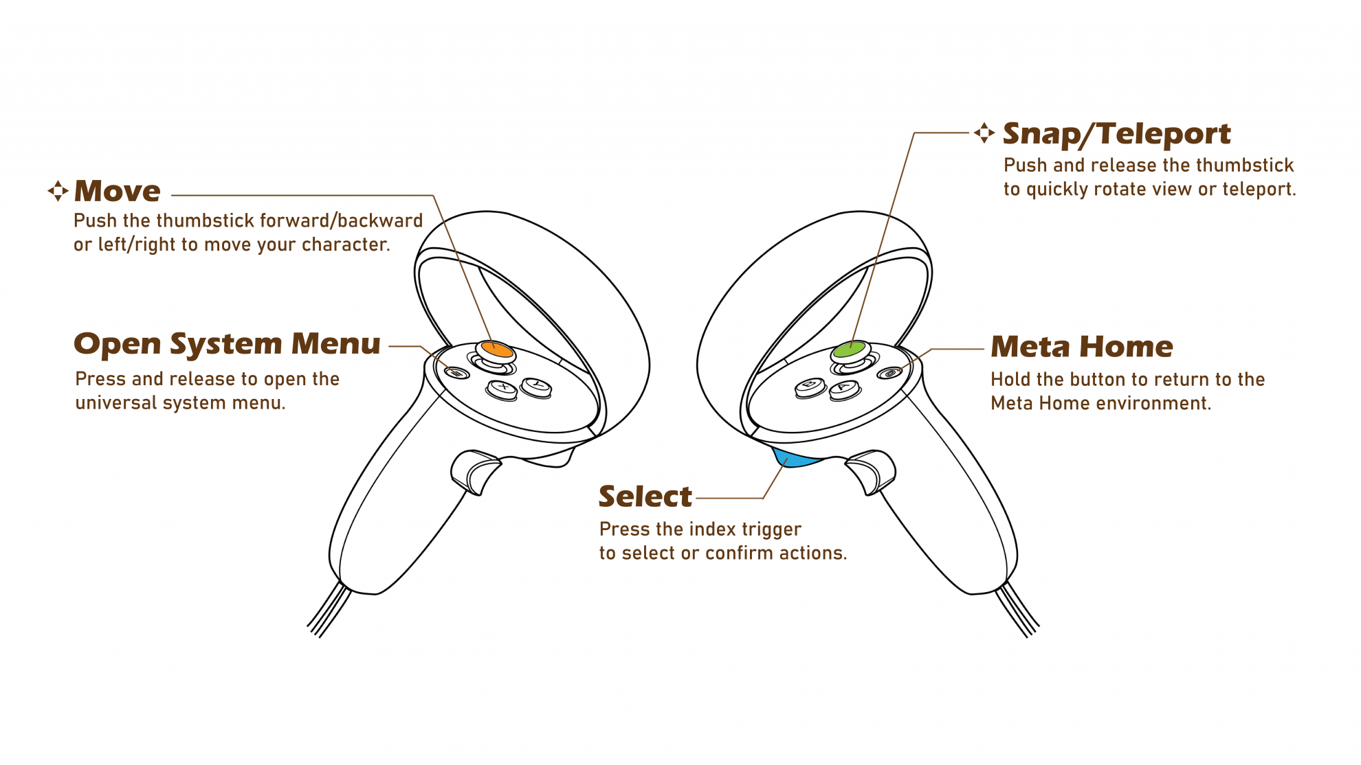 June 2025 – Critical Practice and Exploration